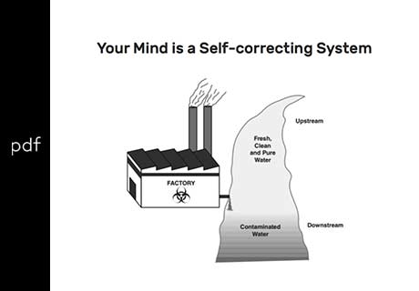 Results - Chapter 14 — Jamie Smart