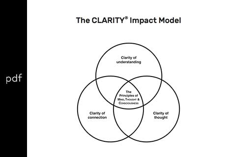 Results - Chapter 9 — Jamie Smart